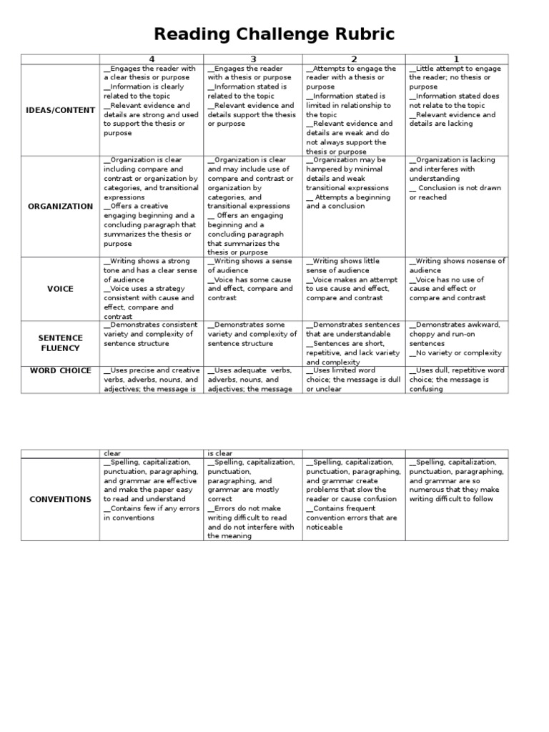 Reading Challenge Rubric | PDF | Adverb | Adjective