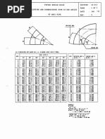 CMP Arch Pipe Chart | PDF