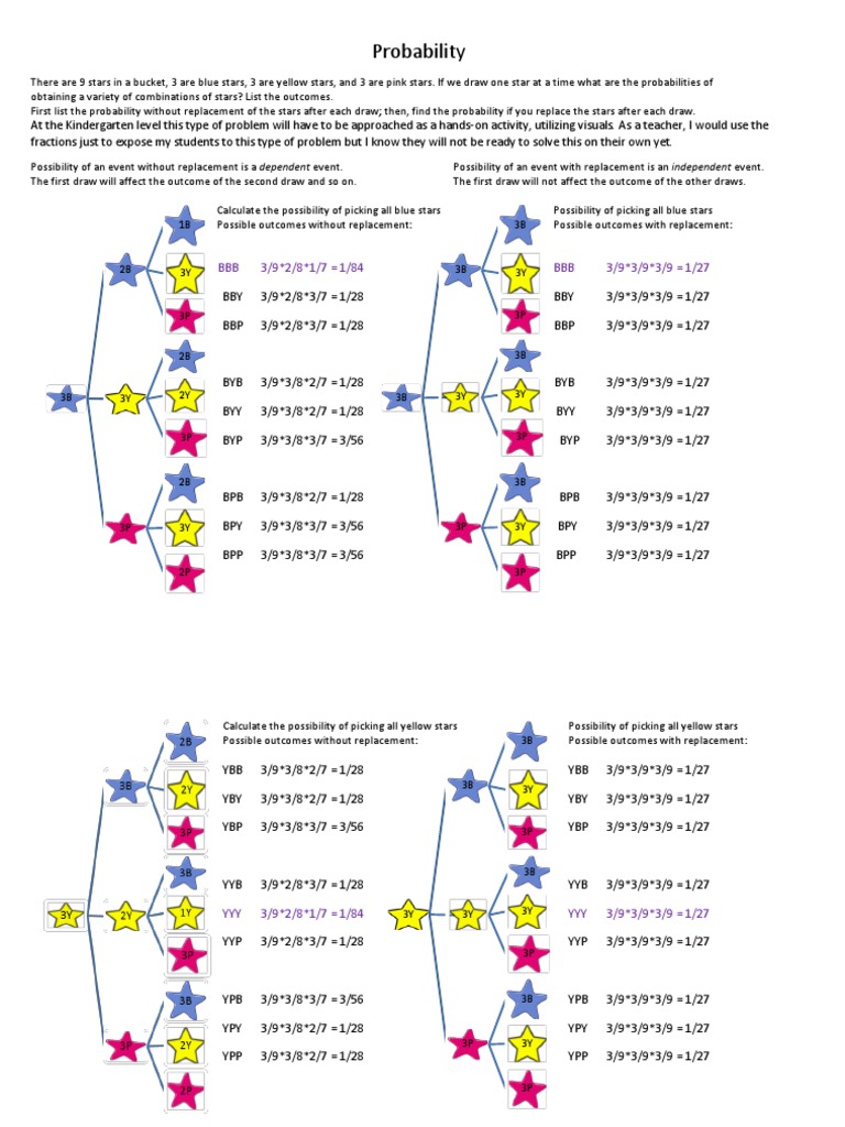 Probability Project PDF | Download Free PDF | Odds | Probability