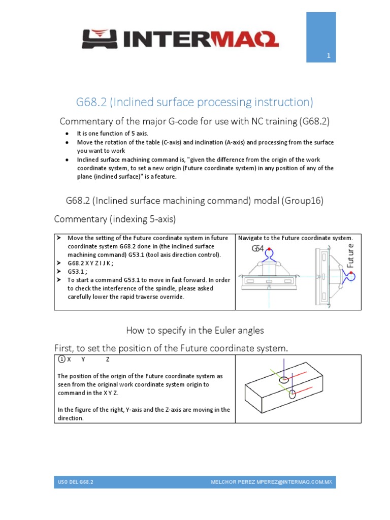 A Comprehensive Guide to Using the G68.2 Inclined Surface Machining ...
