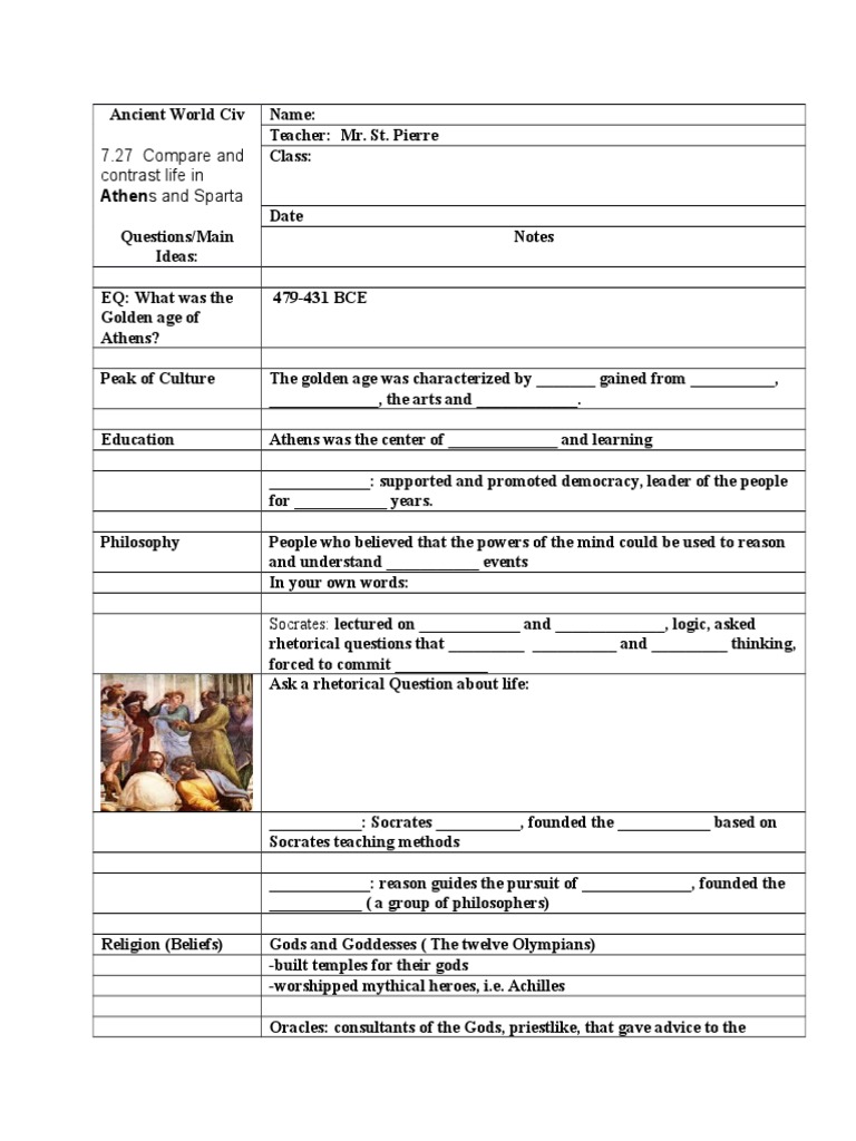 Greece Golden Age Notes Cloze | PDF | Philosophy