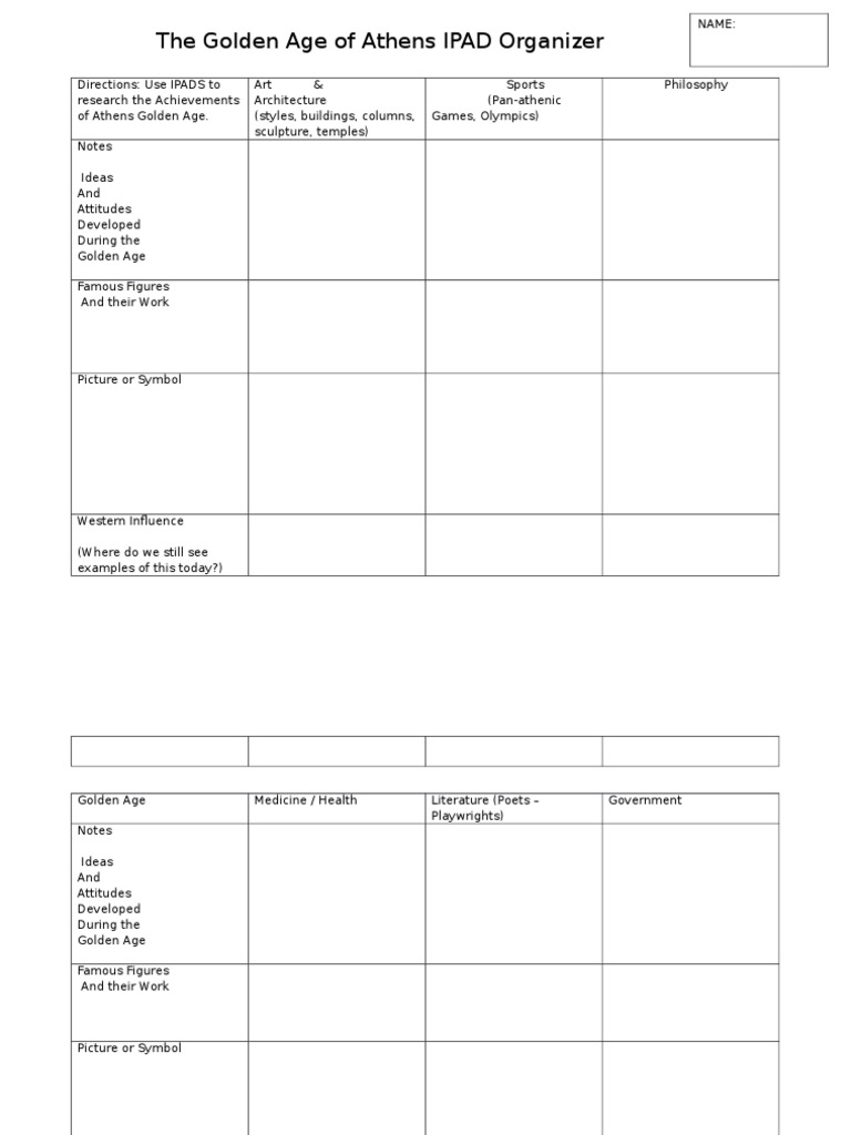 The Golden Age of Athens IPAD Organizer | PDF