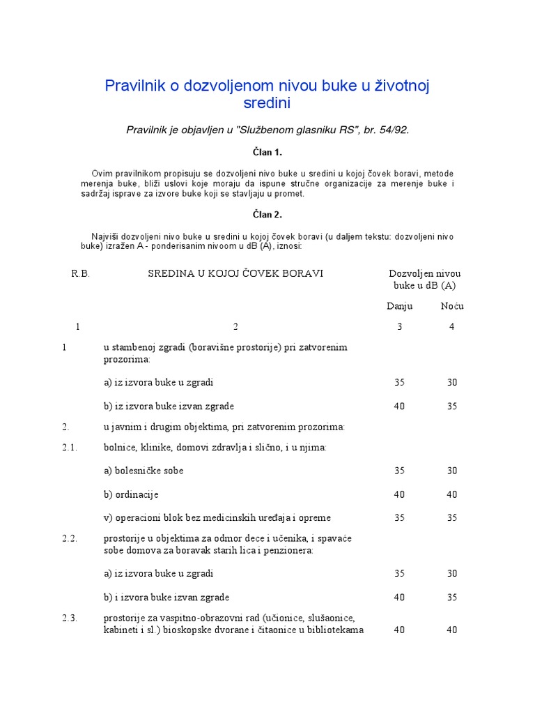 Dozvoljeni Nivo Buke PDF | PDF