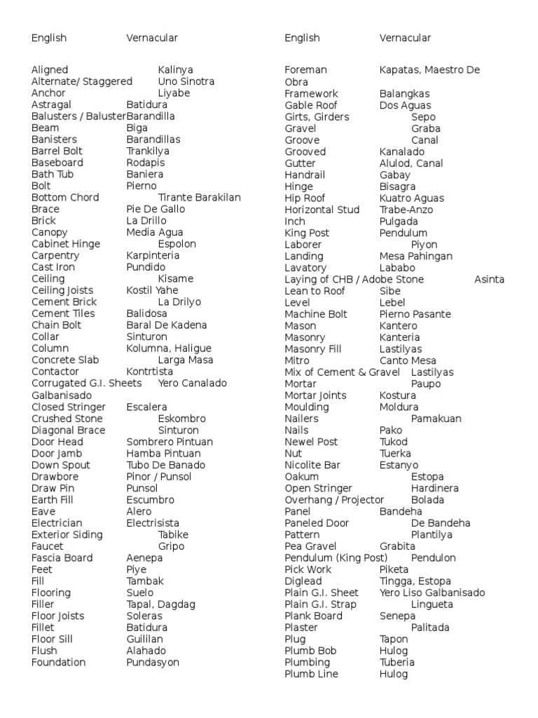 English-Filipino Construction Vernacular Terms | Masonry | Structural ...