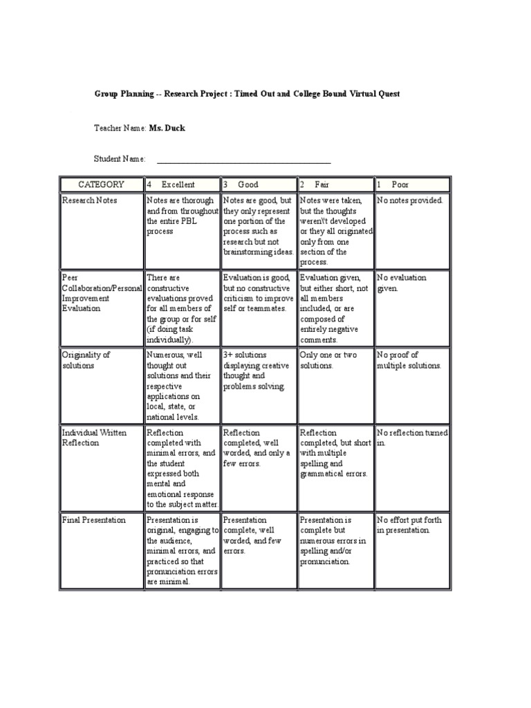 Virtual Quest Rubric | PDF