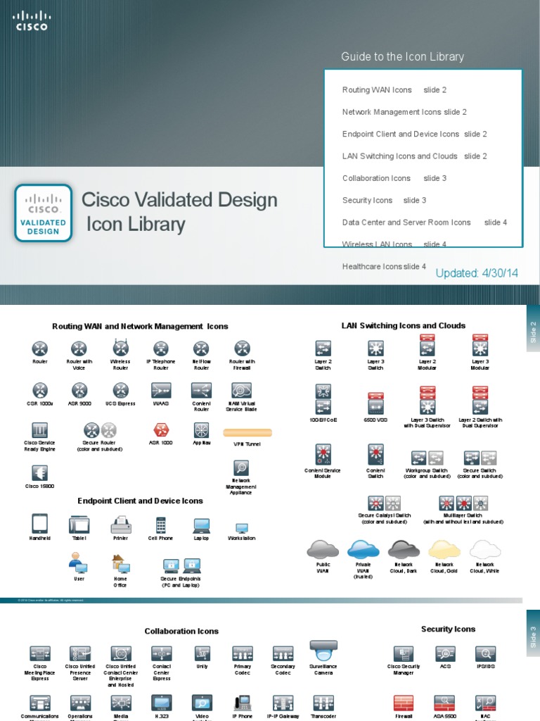 CVD Icon Library | PDF | Cisco Systems | Computer Network