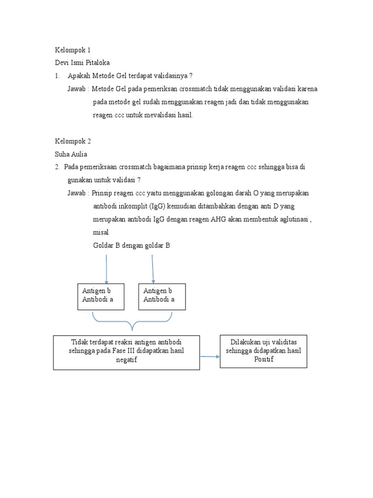 Cara Menilai Hasil Crossmatch | PDF