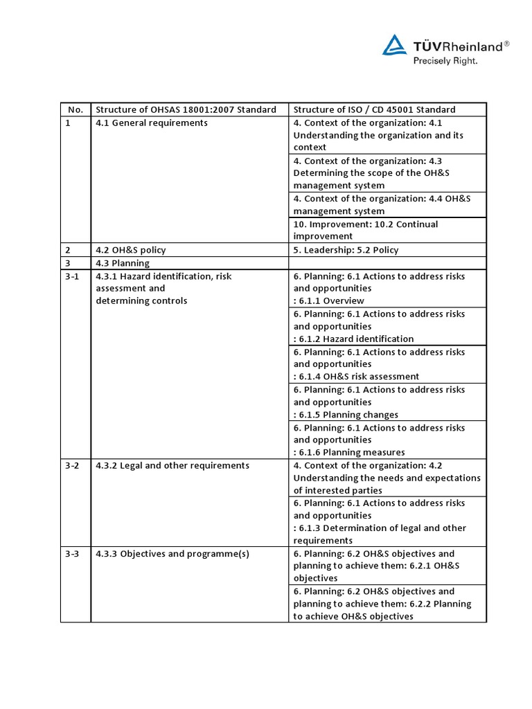 298402972-092014-iso-45001-pdf-risk-audit