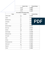 AutoCAD - Text Symbols and Special Characters Reference | PDF ...