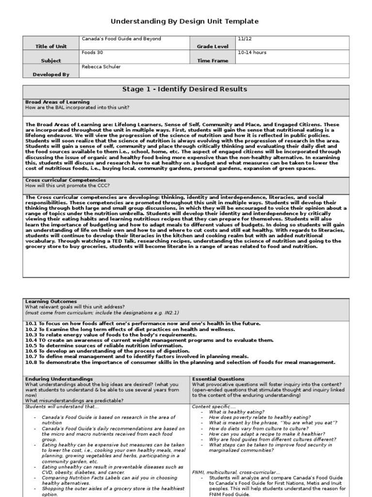 Nutrition Unit Plan Ubd | PDF | Nutrition | Diet & Nutrition