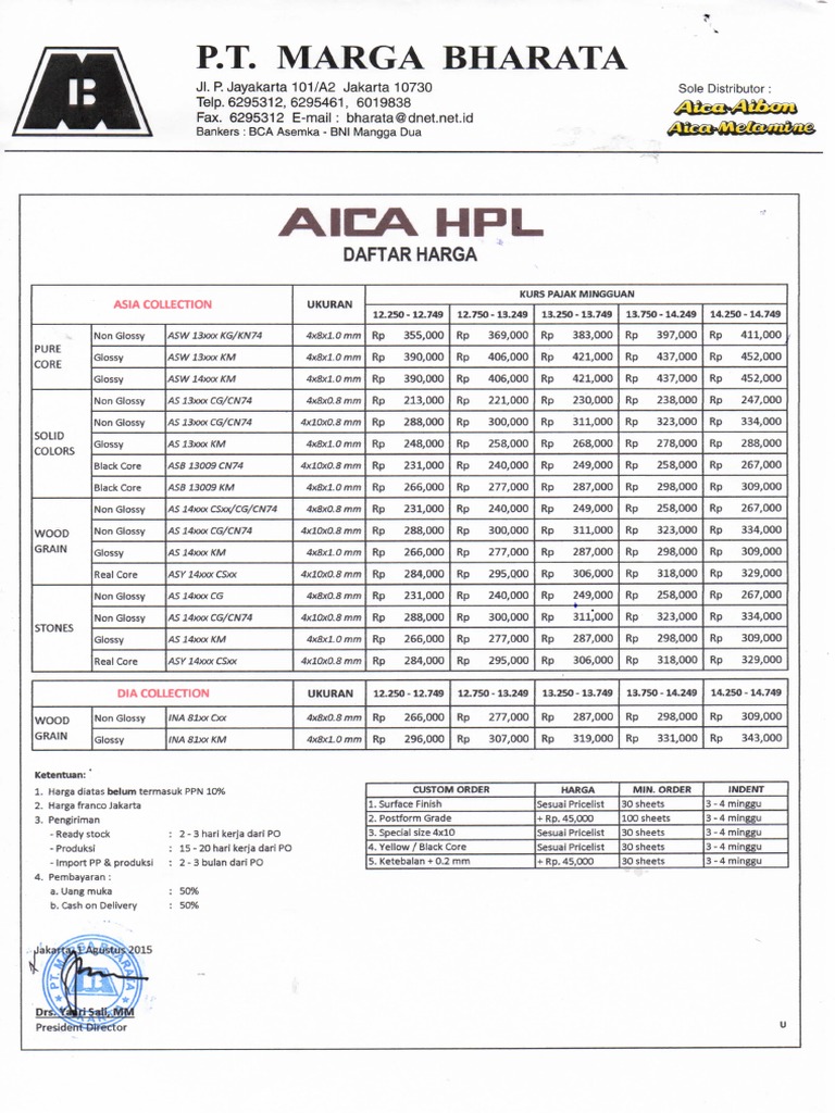 Aica HPL | PDF