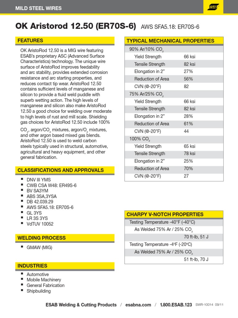 OK AristoRod 12.50 SWR 10014-En US-FactSheet Main-01 | PDF