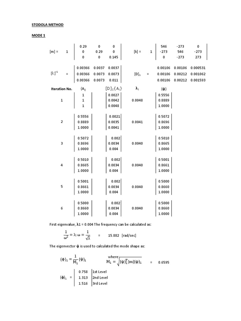 Stodola | PDF | Eigenvalues And Eigenvectors | Mathematical Concepts