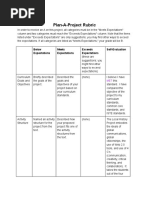 School Project Proposal Sample - LoveToKnow | PDF | Mentorship | Reason