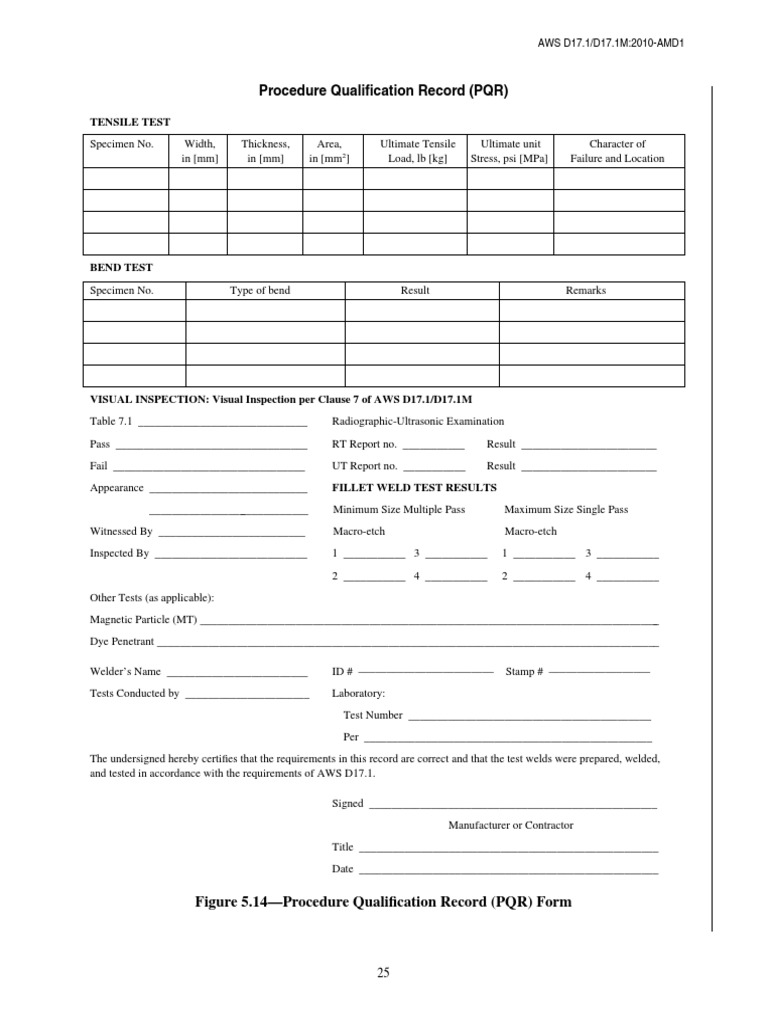 PQR From D17.1-D17.1M-2010 | PDF