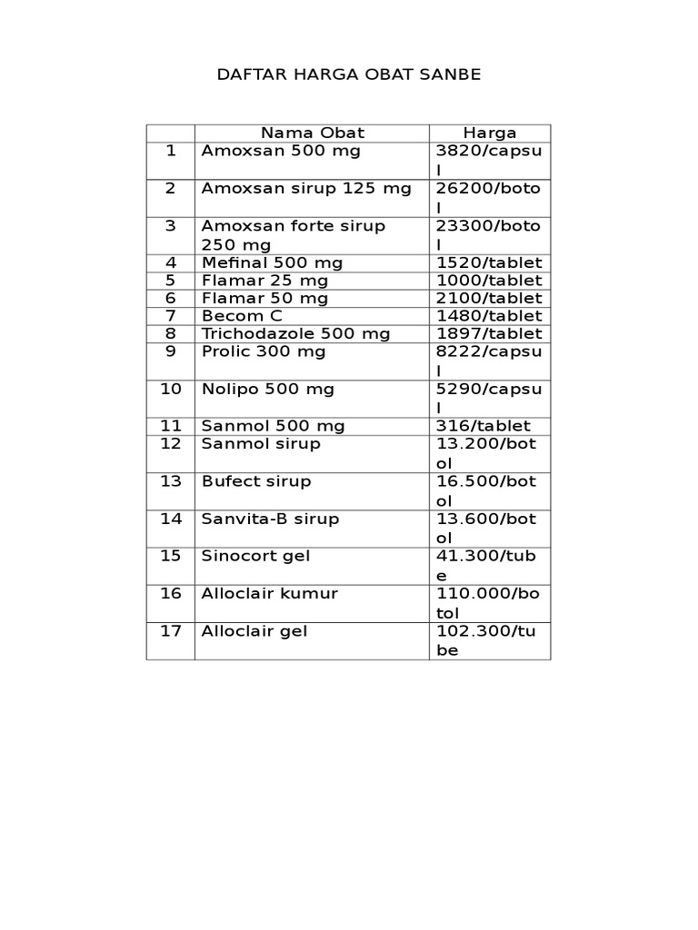 Daftar Harga Obat Sanbe | PDF