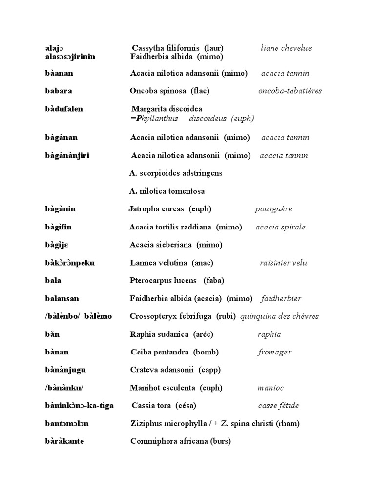 Noms D'arbre en Bambara Francais | PDF | Arbres | Plantes