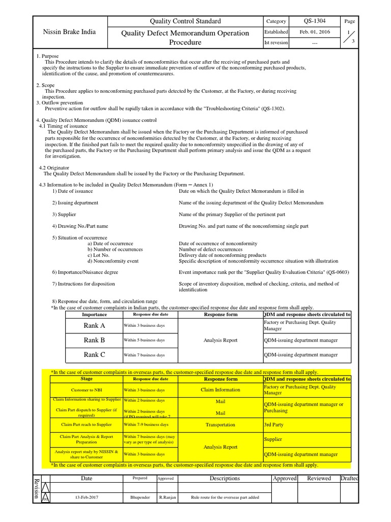 (1304 - 17) Quality Defect Memorandum Operation Procedure PDF | PDF ...