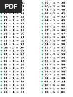 Tabel Perkalian 1 - 100 | PDF