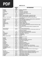 LBP Form No. 2 Revised | PDF | Salary | Expense