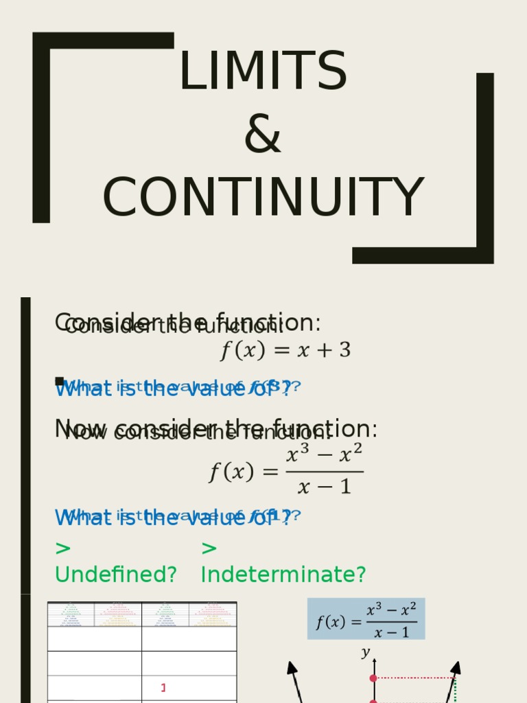 Limits Pdf Exponential Function Limit Mathematics