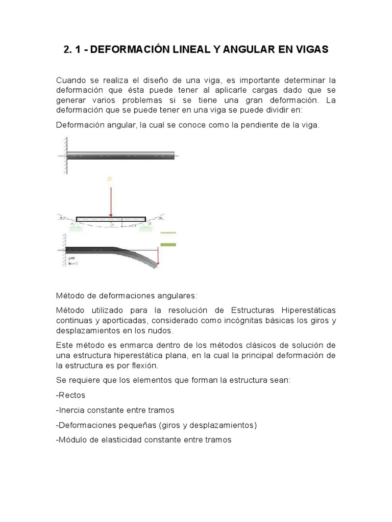 Deformación en Vigas Lineal y Angular | PDF | Elasticidad (Física) | Rigidez