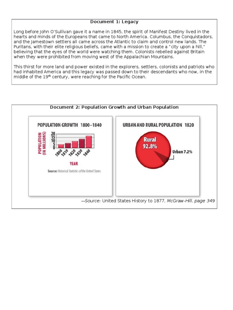 Manifest Destiny DBQ Online Version | PDF | The United States | Slavery
