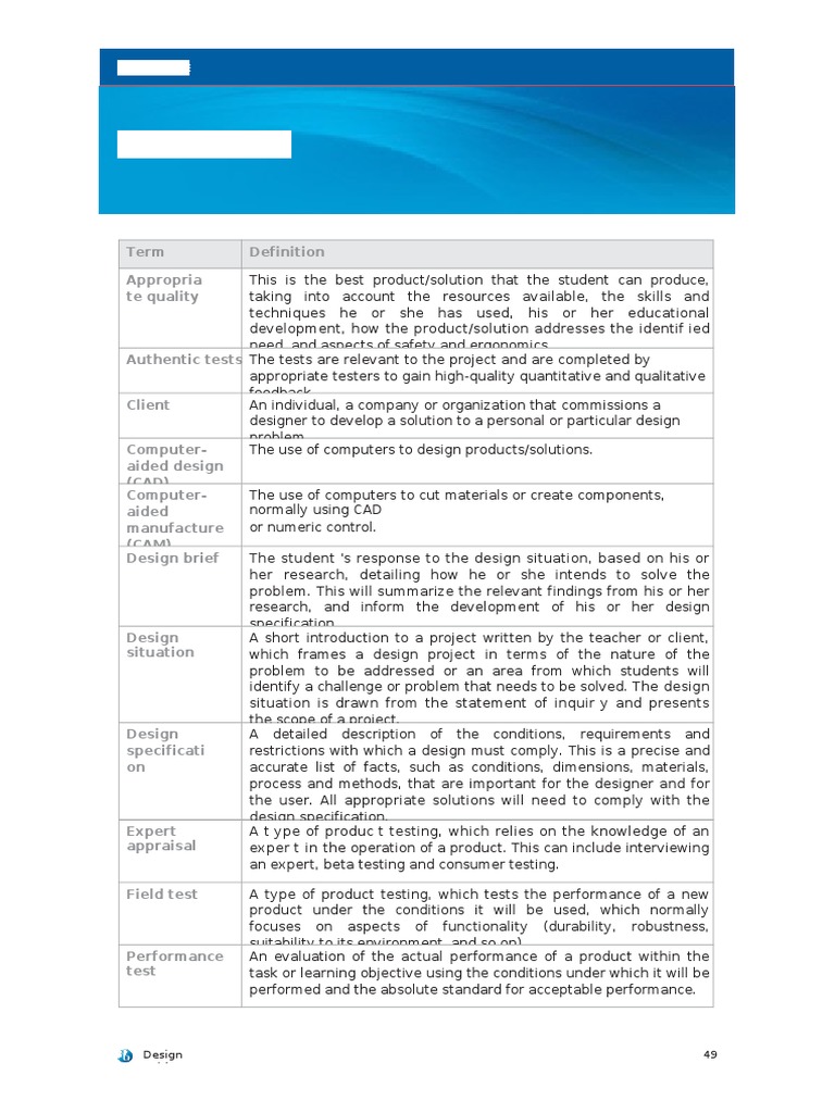 Glossary and Terms MYP Design | PDF | Software Testing | Design