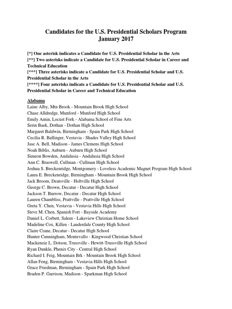 2017 Presidential Scholar Candidates | PDF