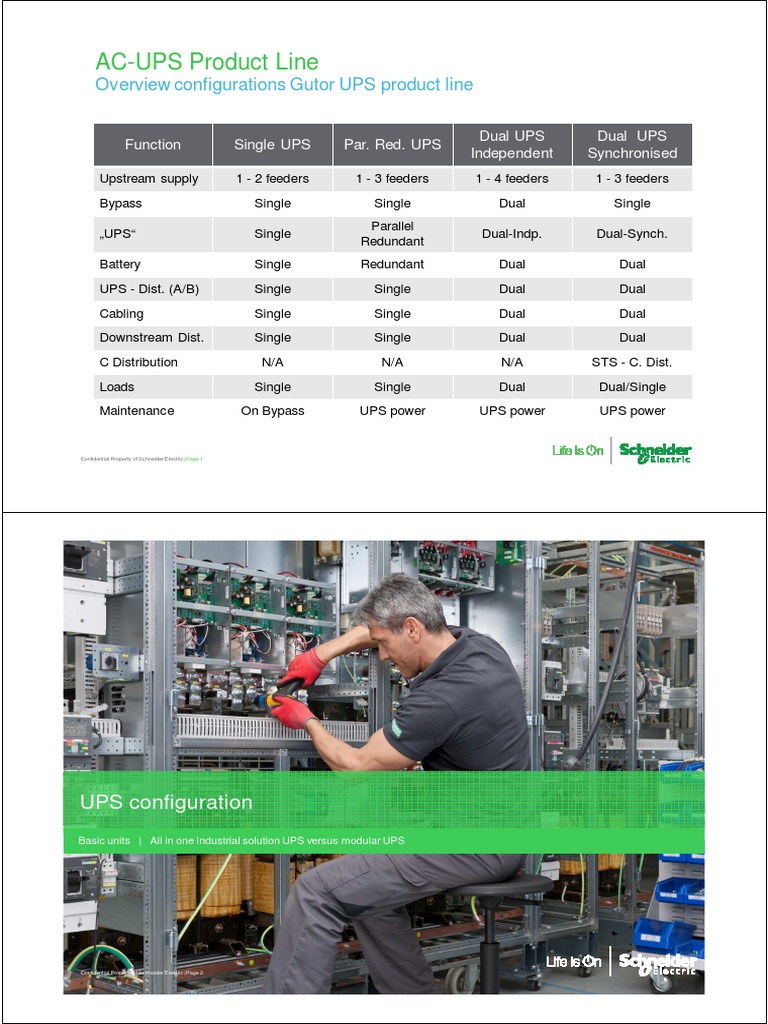2015 10 20 UPS Battery Systems Handout 1B | PDF | Power Inverter ...