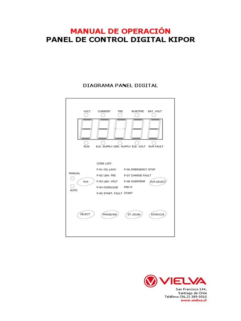 Manual Panel Digital | PDF