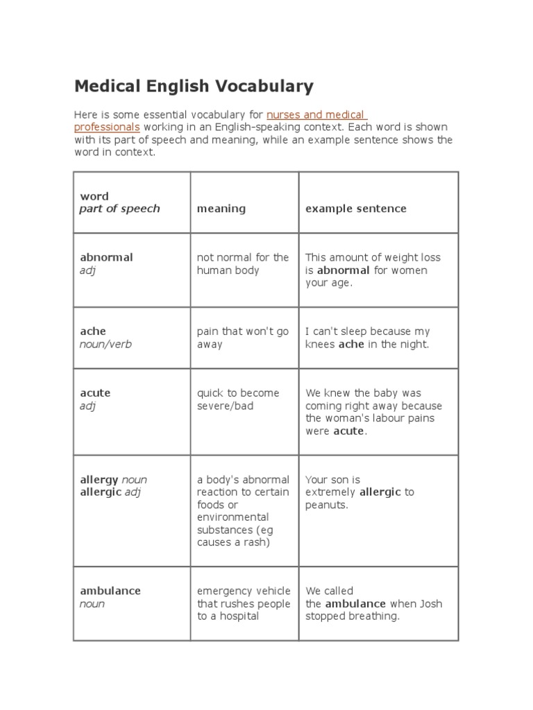 Medical English Vocabulary | PDF | Pharmacy | Influenza