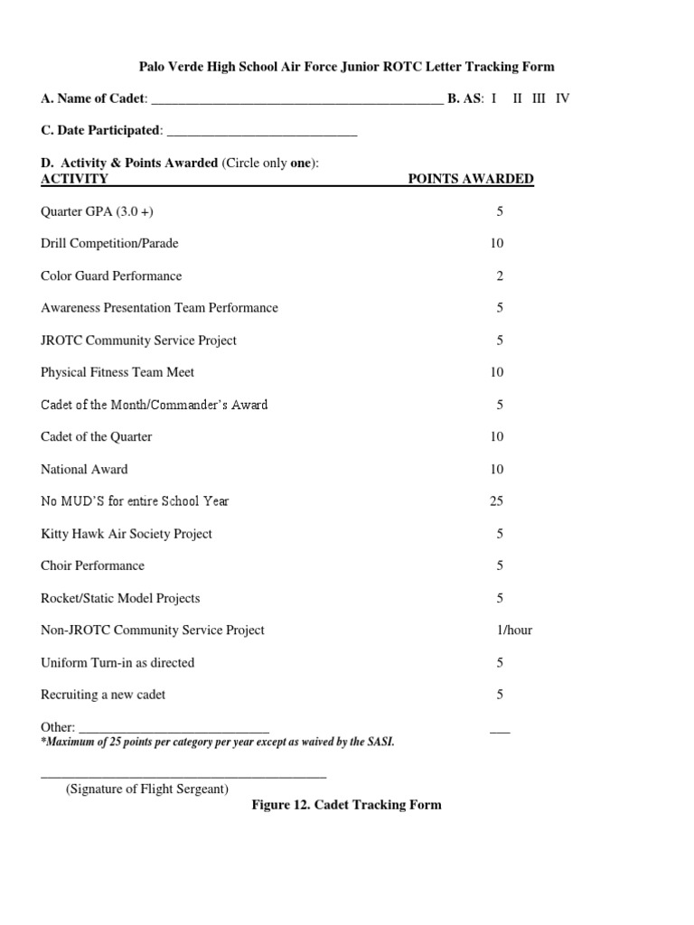 Form Letter Point Tracking | PDF