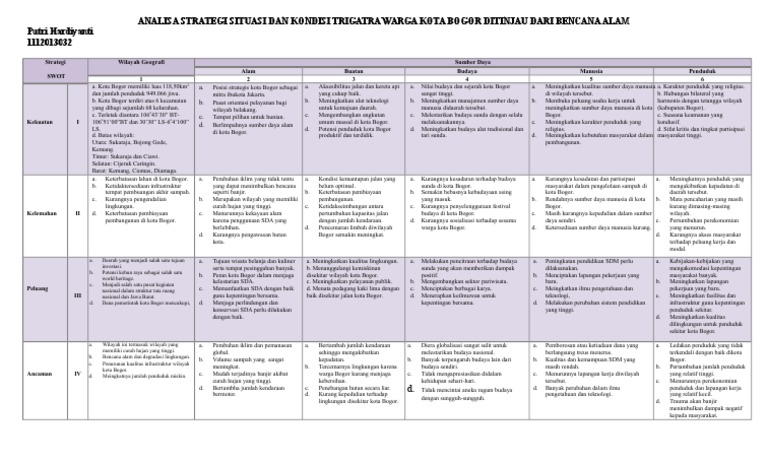 Tabel Trigatra | PDF