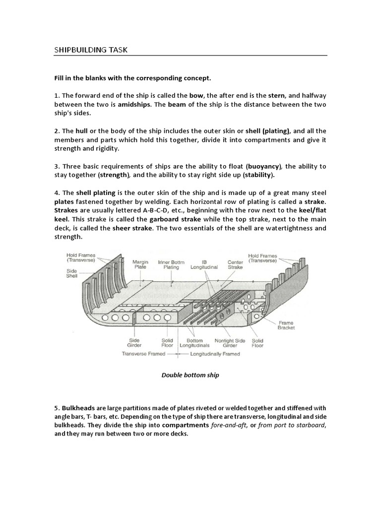 01 Key To Shipbuilding Task 1 | PDF | Hull (Watercraft) | Deck (Ship)