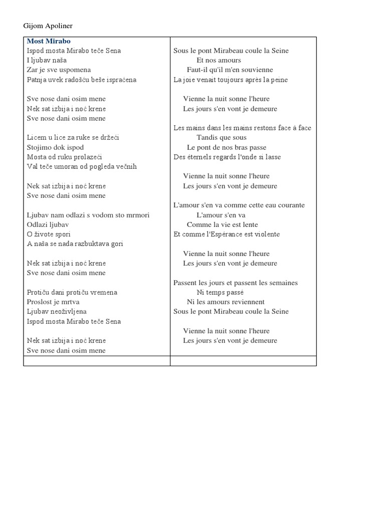 Most Mirabo | PDF