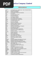 Audit Checklist GOTS OCS GRS RCS | PDF | Labour Economics | Materials
