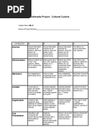 Radio Broadcast Rubrics | PDF | Broadcasting | Communication