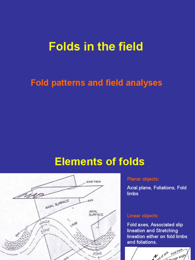 Folds in The Field | PDF | Geology | Structural Geology