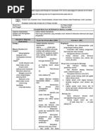 Askep RESIKO INFEKSI | PDF