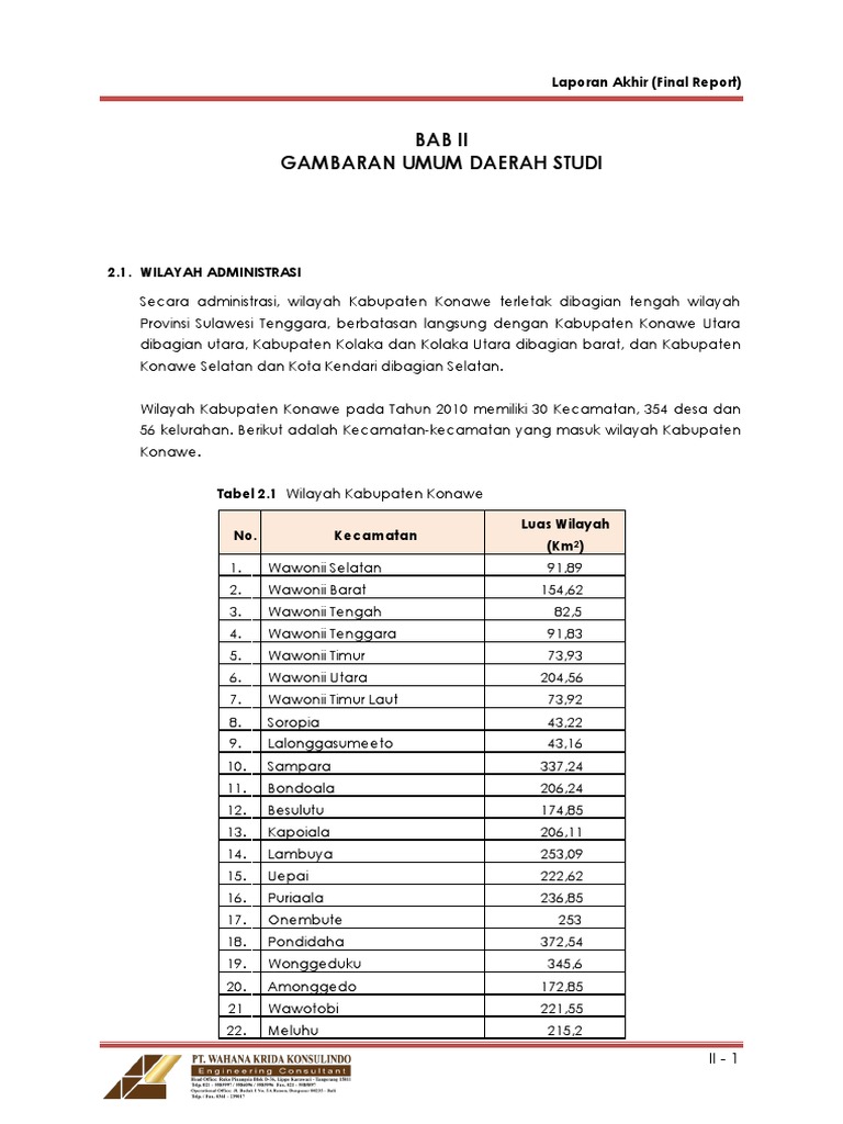 Bab 2 Gambaran Umum | PDF