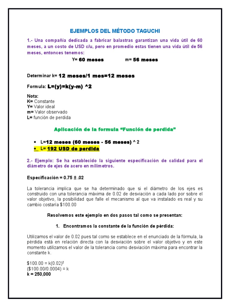 Ejemplos Del Método Taguchi Ejemplos Del Método Taguchi
