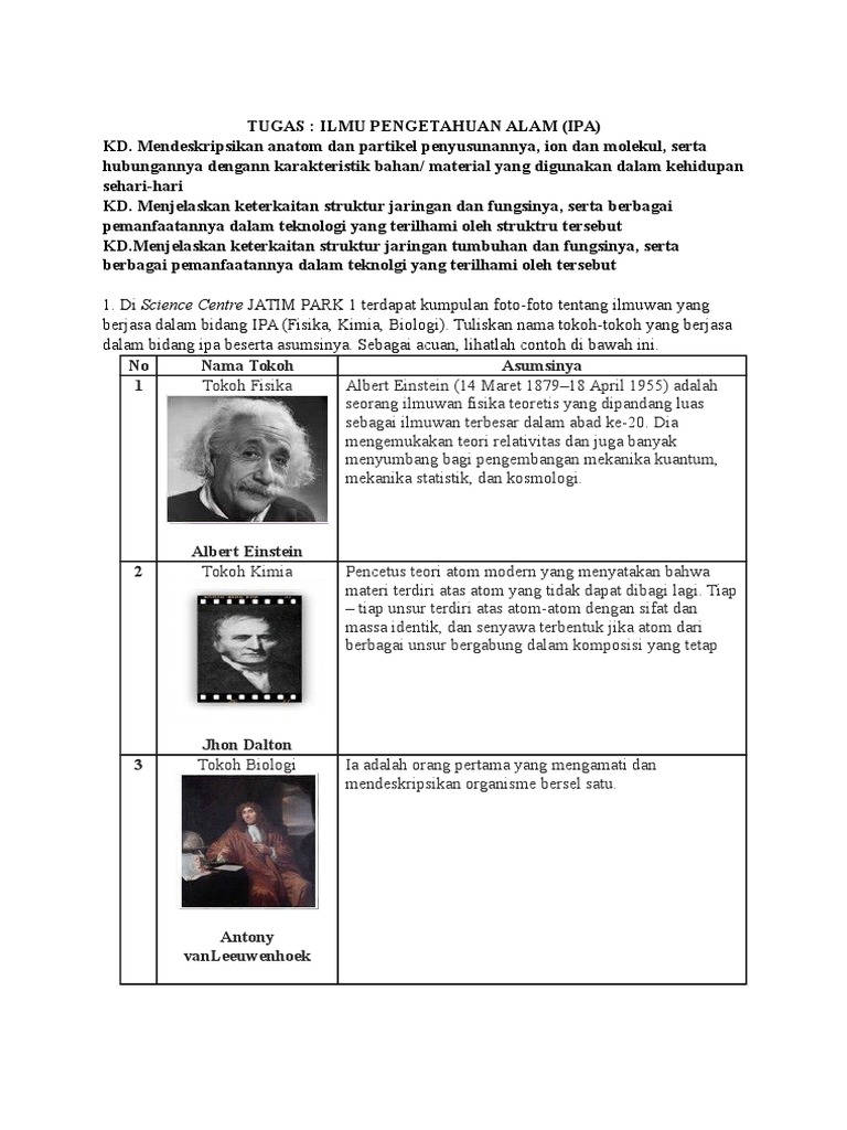 Tokoh IPA, Indra, Toga, dan Tumbuhan | PDF | Griya & Taman | Kesehatan ...