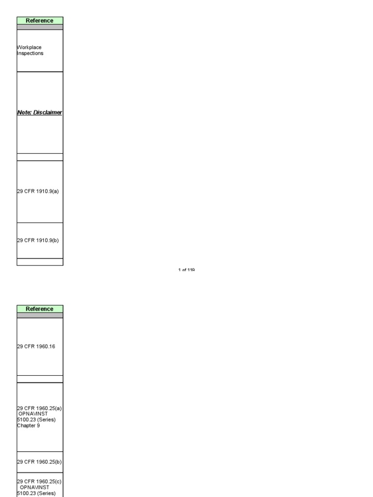 Workplace Inspection Checklist | Download Free PDF | Stairs | Personal ...