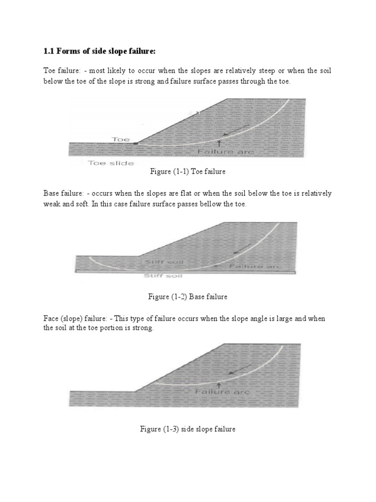 Forms of Side Slope Failure Analysis | PDF | Soil Mechanics | Continuum ...