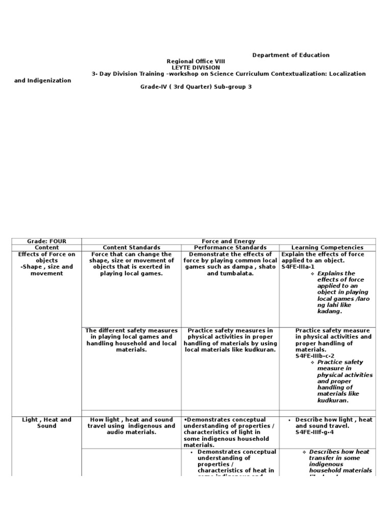 DCCM Grade 4 | PDF | Force | Heat