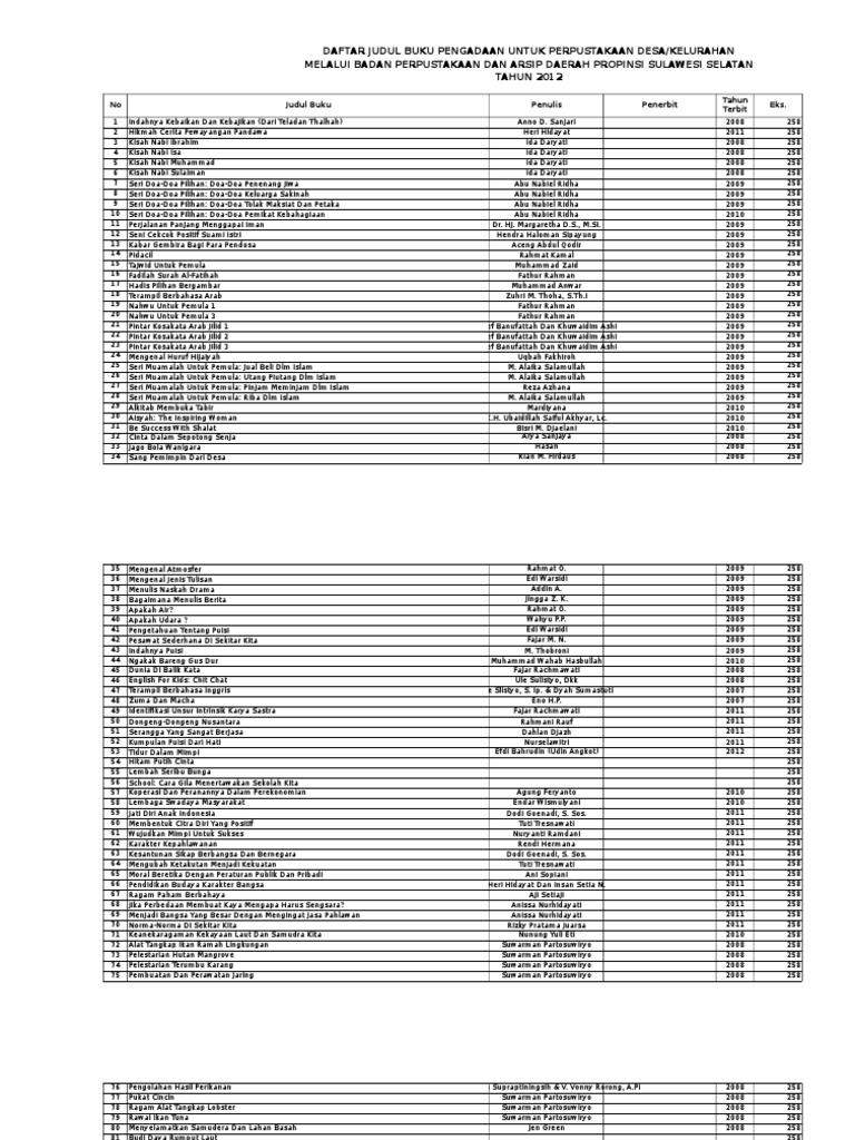 Buku Perpus Desa | PDF