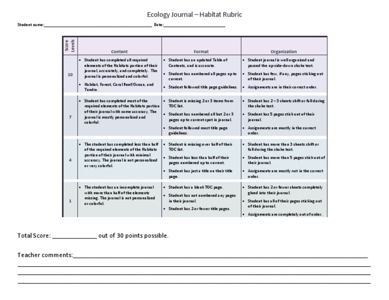 Ecology Journal - Habitat Rubric: Content Format Organization | PDF ...