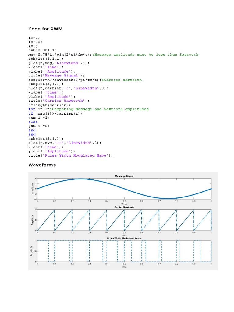 Code For PWM | PDF