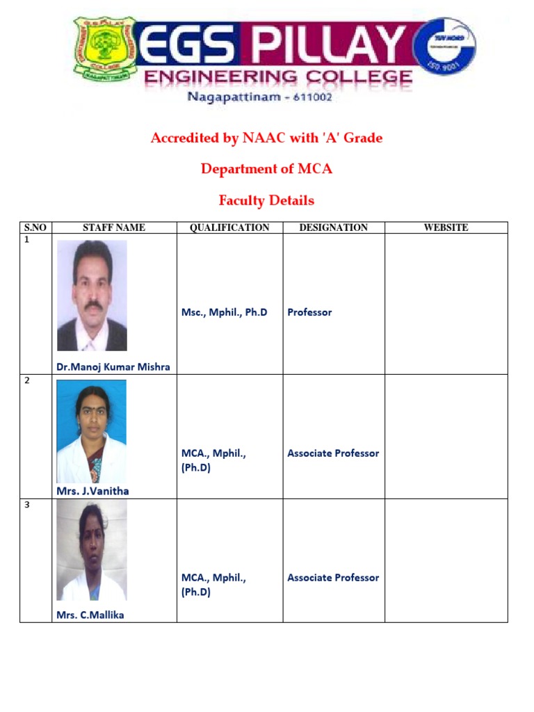 Accredited by Naac With | PDF